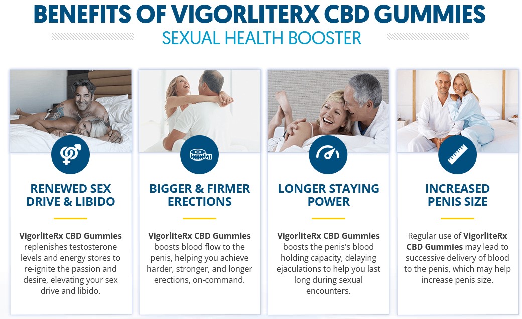 VigorliteRx Male Enhancement CBD Gummies Uses, Work, Benefits & Price (Worth Or Not?) | DIBIZ ...